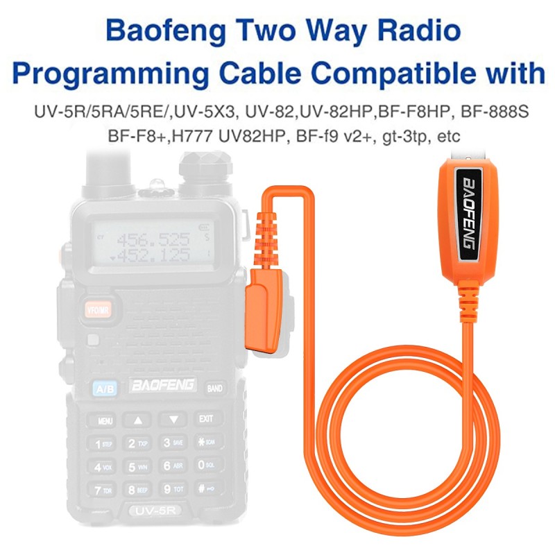 Programming cable Plus for Baofeng radios - Buy now.