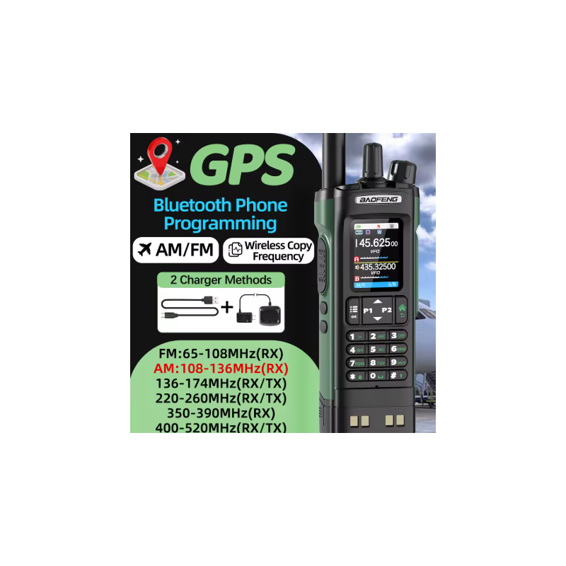 Baofeng UV-32 GPS: Precision Walkie Talkie with Integrated GPS
